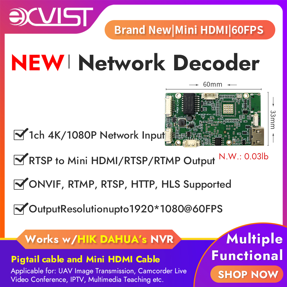 Mini HDMI Decoder for Network Streams | RTSP to HDMI, RTMP Output