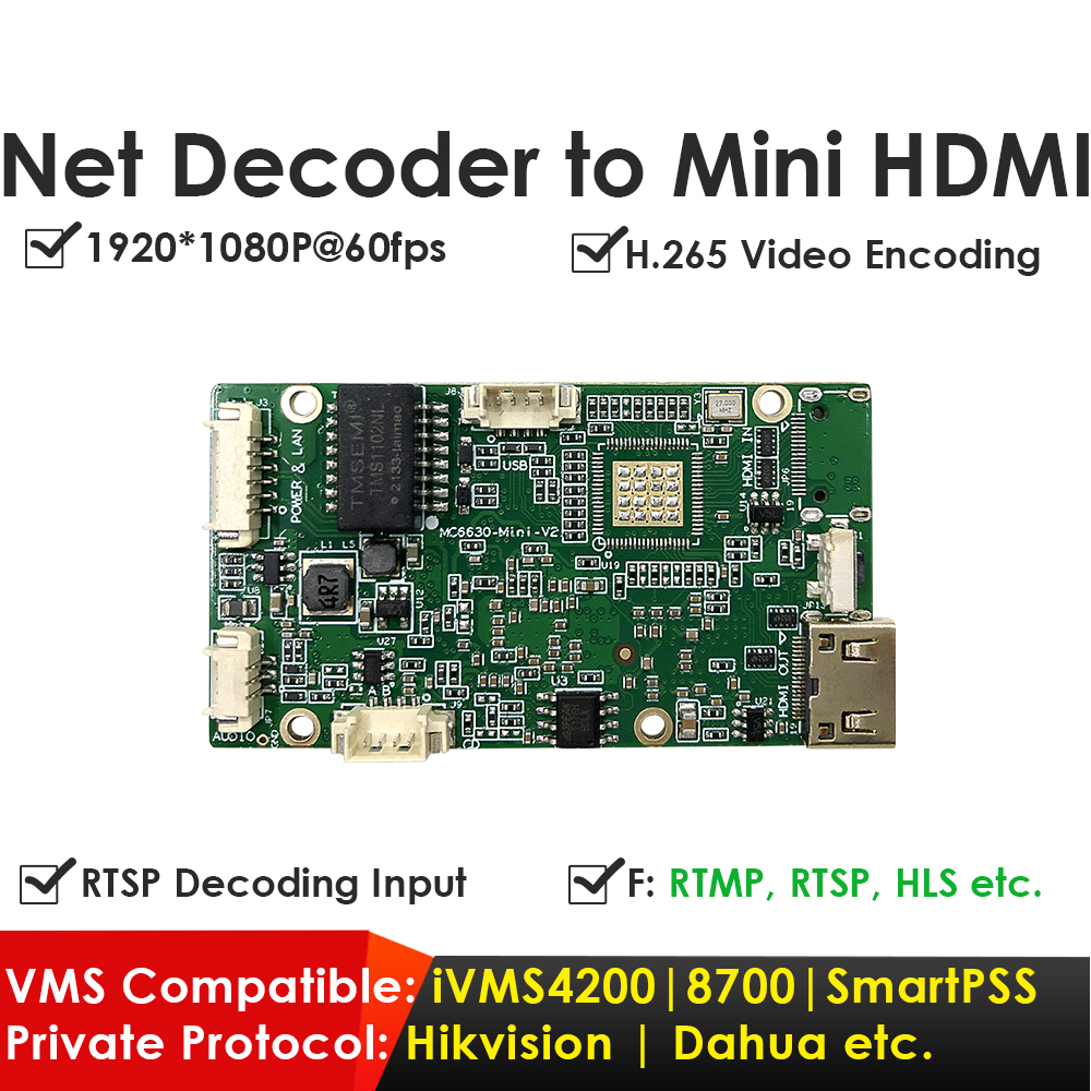 Mini HDMI Decoder for Network Streams | RTSP to HDMI, RTMP Output
