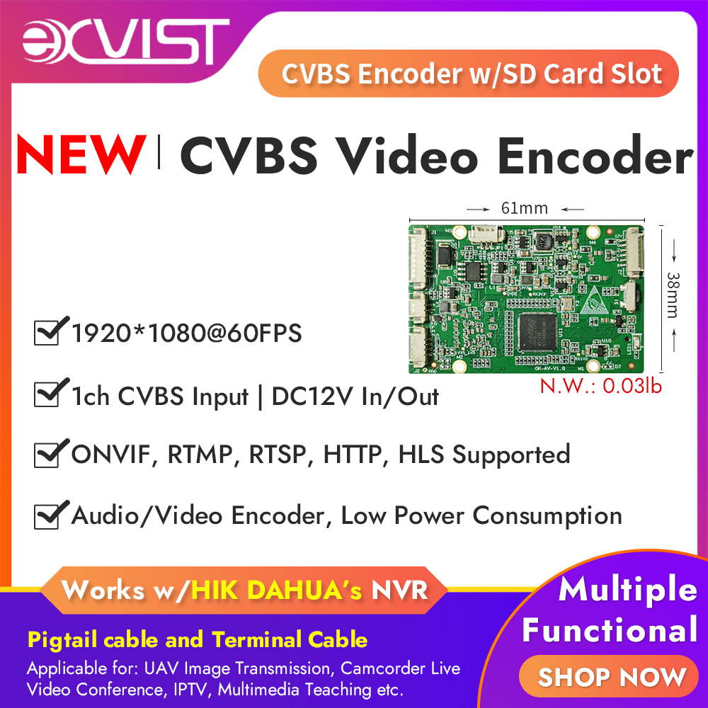 H.265 CVBS Encoder w/SD Slot | Analog to RTMP/ONVIF | EXVIST