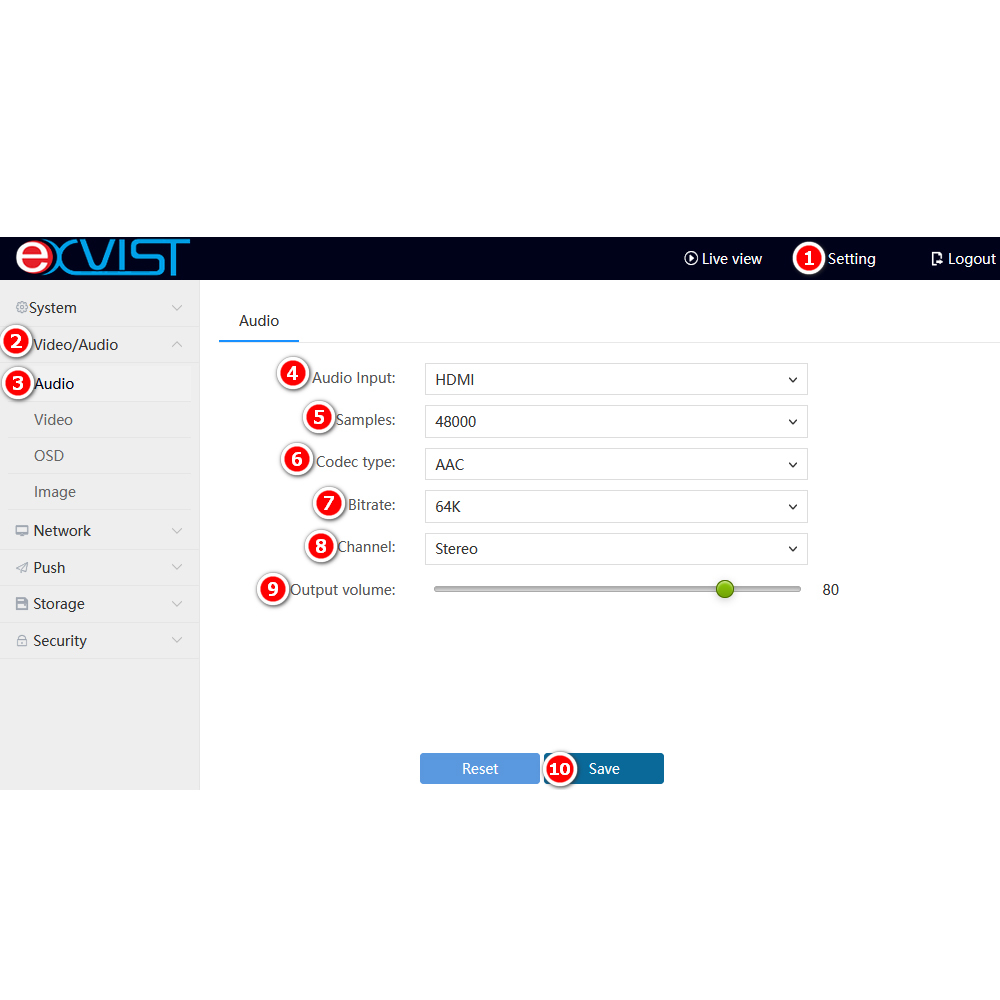 PoE HDMI Encoder w/Loopout & USB | 1080P 60FPS Surveillance & Streaming ...