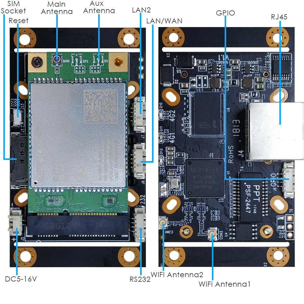 4G LTE Embedded Router Board with EG25-G Global, SIM Slot, VPN